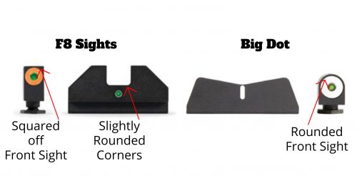 XS Sights F8 Night Sight, Even Better Than The Original Big Dot ...